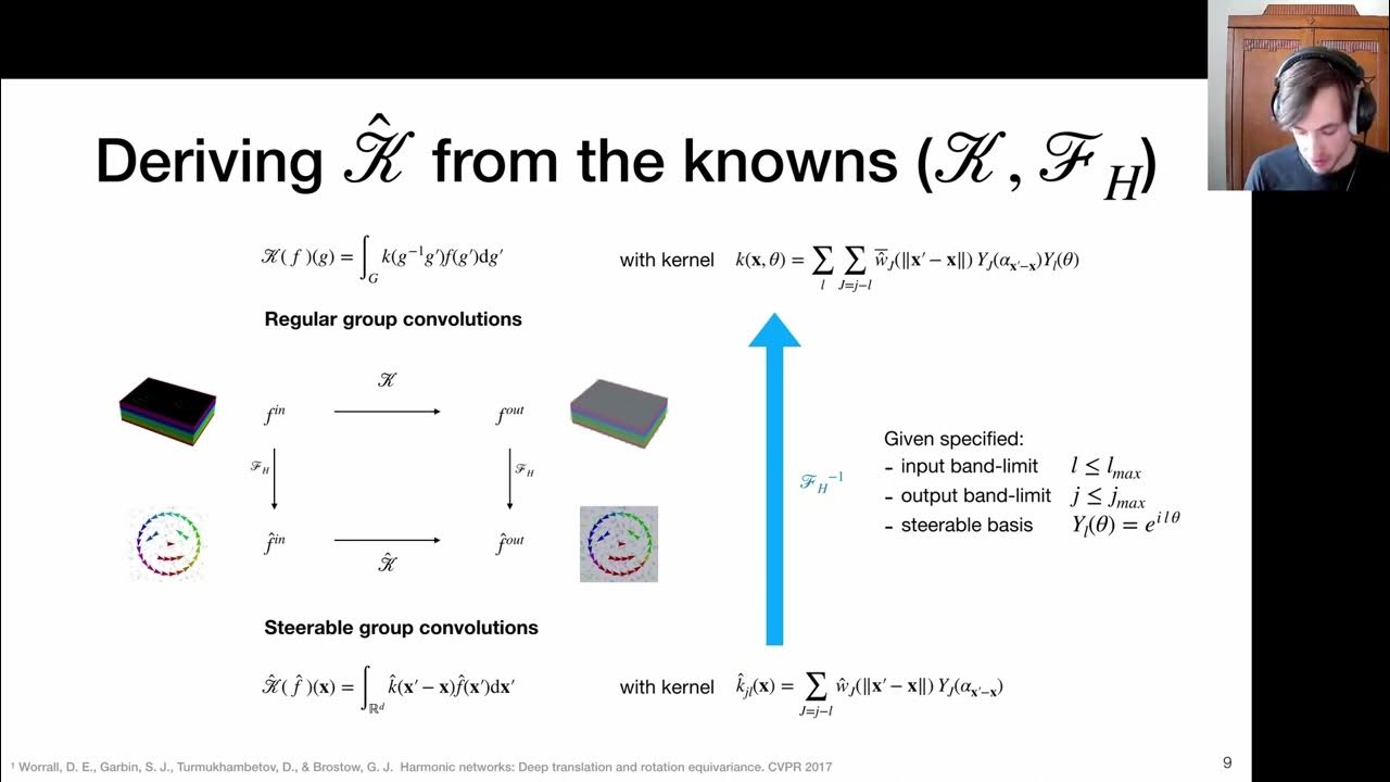 Group Equivariant Deep Learning - Lecture 2.7: Derivation of Harmonic Networks from Regular G ...