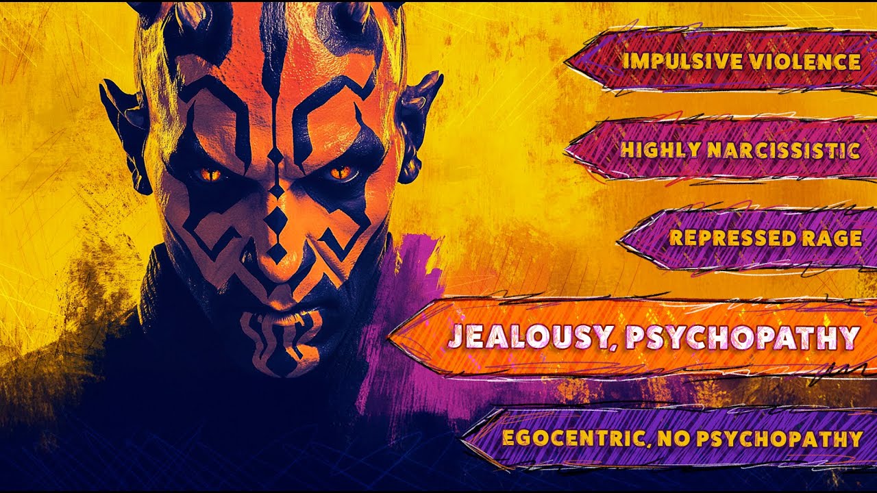Levels of Evil: STAR WARS Villains RANKED on a scale of psychological ...