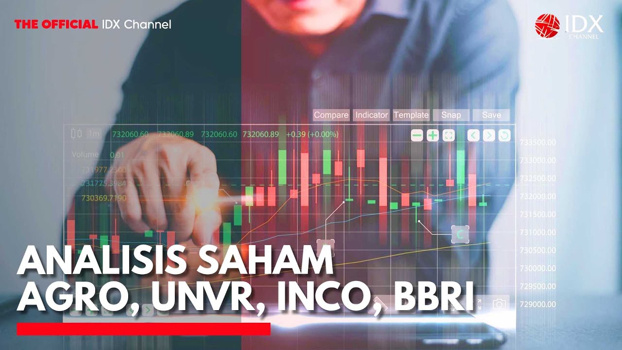Analisis Saham AGRO, UNVR, INCO, BBRI | MARKET BUZZ - YouTube