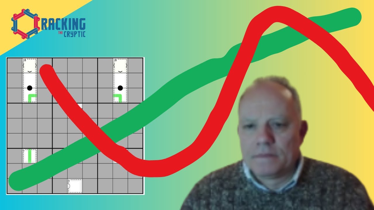 When the Crimson Cuts through the Green ... - YouTube