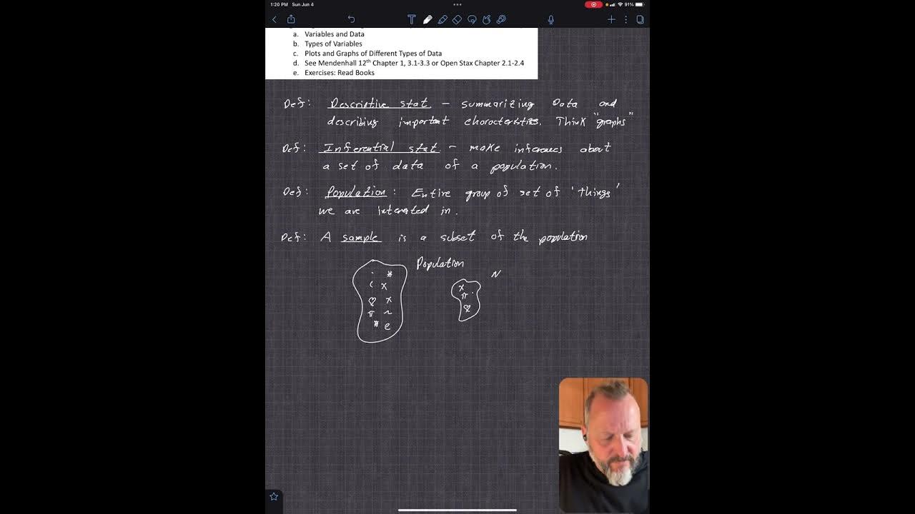 Section 1 Organizing and Describing Data with Graphs - YouTube