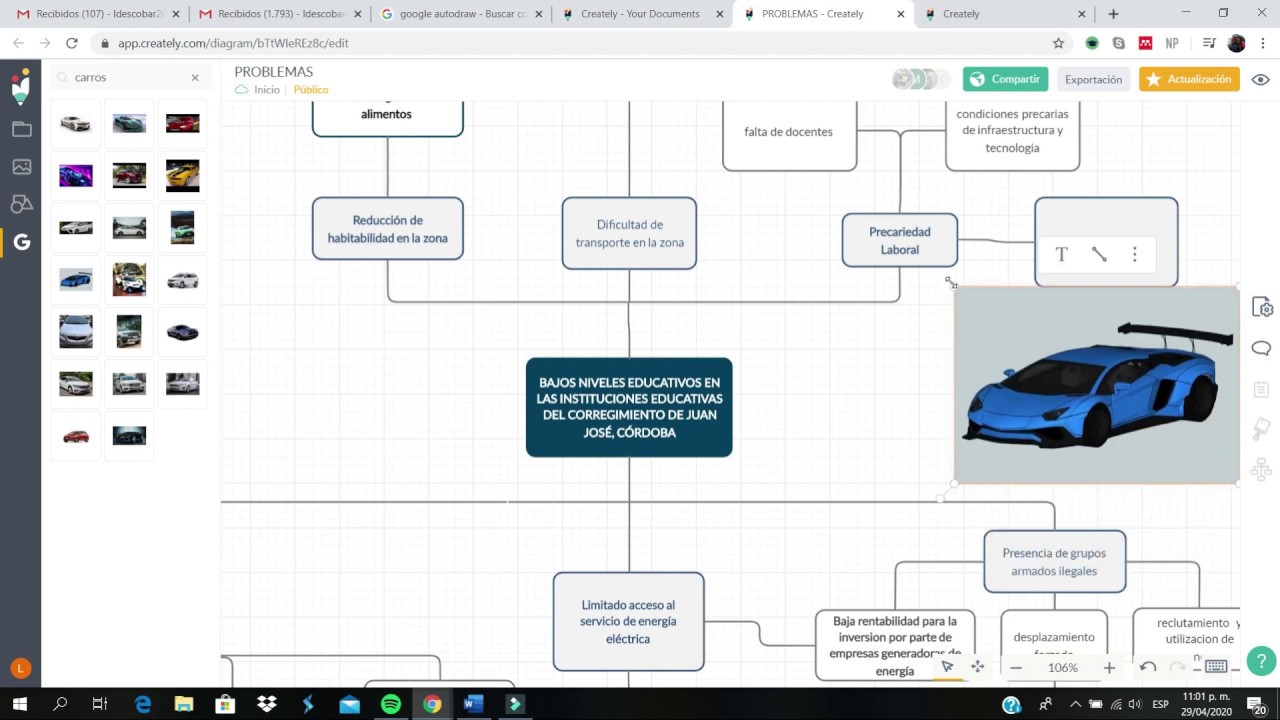 Creately Mapa Conceptual