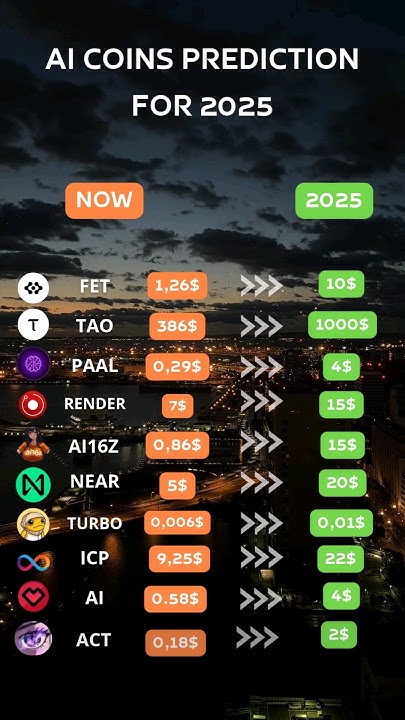 Predictions for Best AI Coins in crypto 🚀 #altcoins #crypto #bitcoin # ...