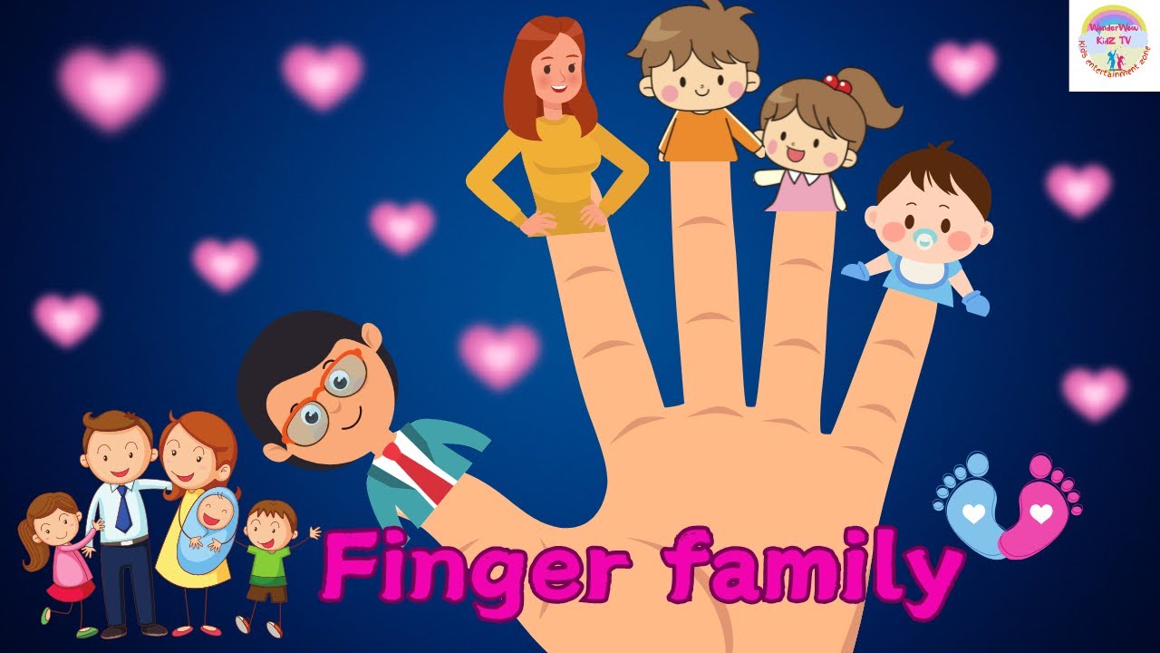 Finger family| Finger family song |English rhymes |Kids song|Family ...