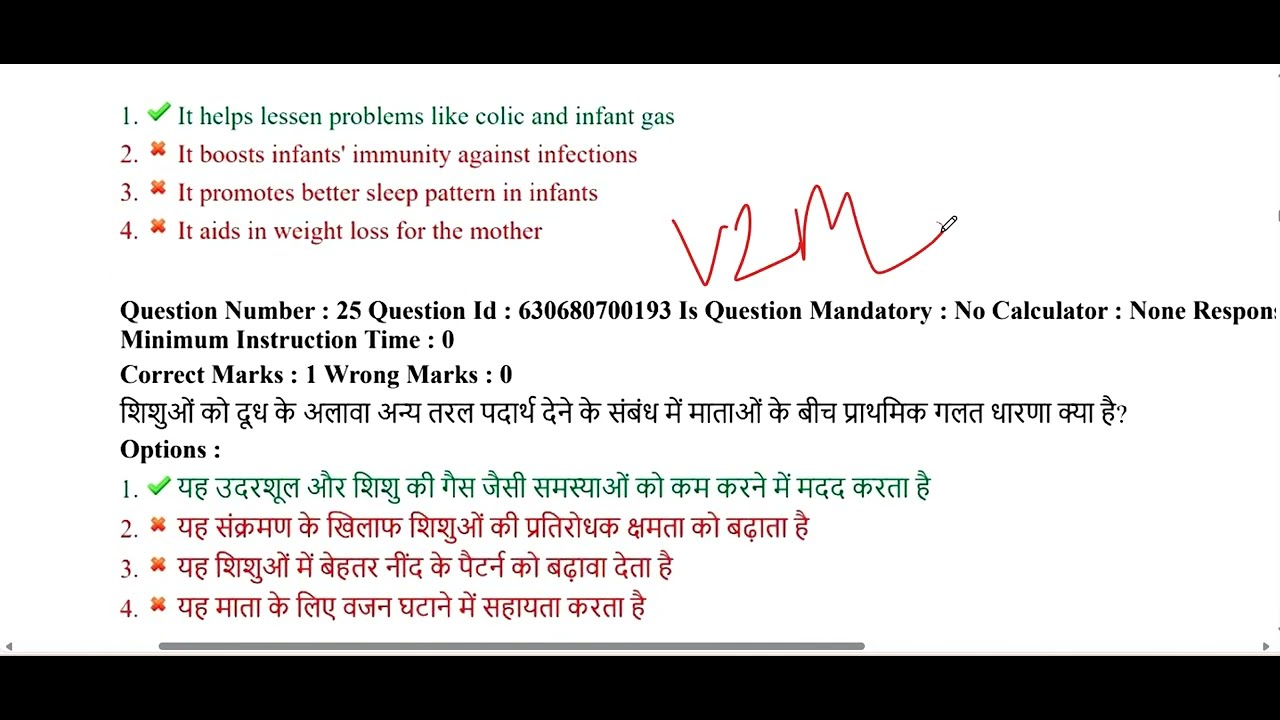 Mp cho previous year question papers solved #2 || imp for all state ...