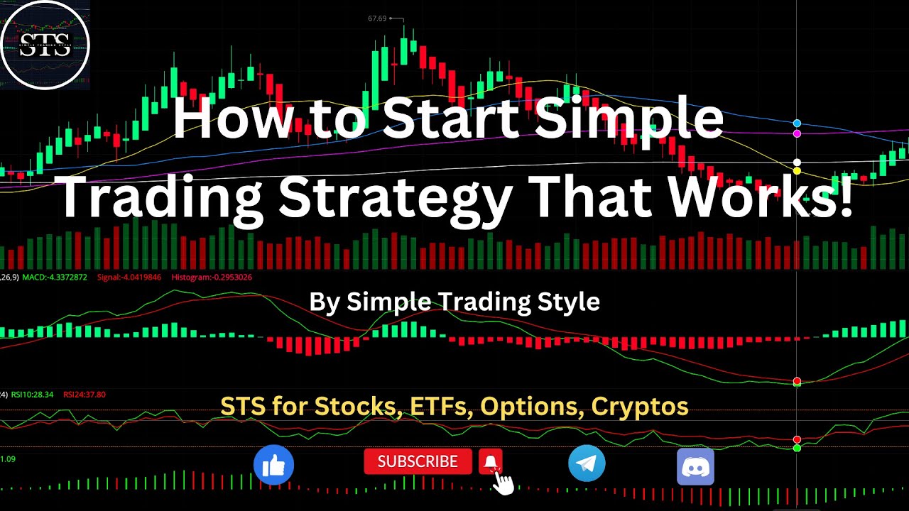 How to start Simple Trading Style by using Simple Trading strategy that ...