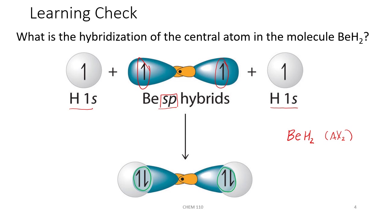CH. 8 - Advanced Theories of Covalent Bonding (Part 2) - YouTube