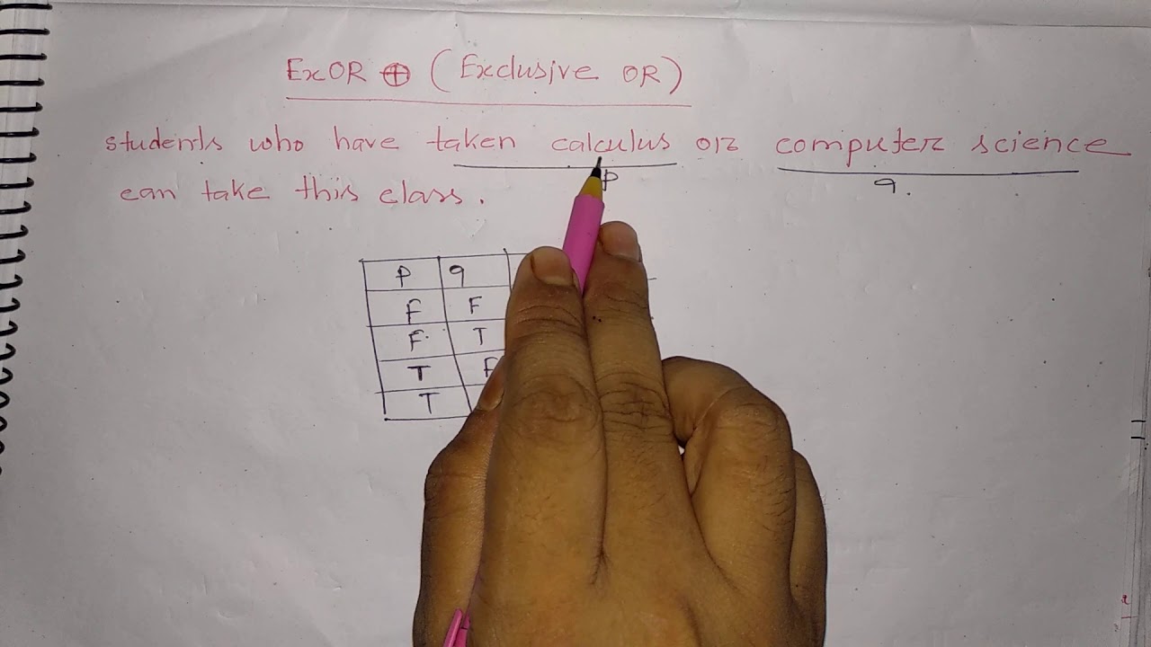 Discrete Mathematics (Lecture 05):EXOR Operators - YouTube