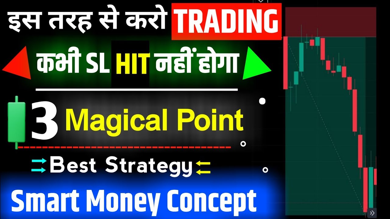 STOPLOSS Hunting Trading Strategy | Best Entry And Exit Technique ...