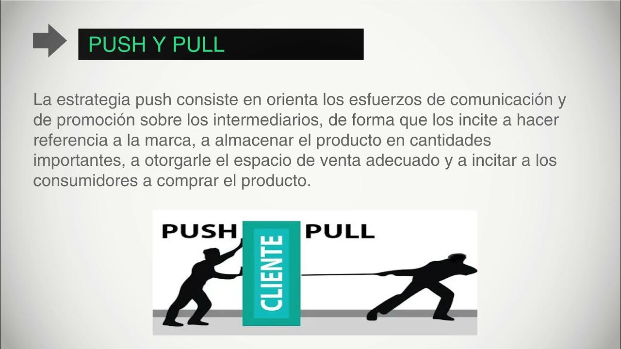 Tarea 20. Video sobre concepto, importancia y ejemplo de la estrategia ...