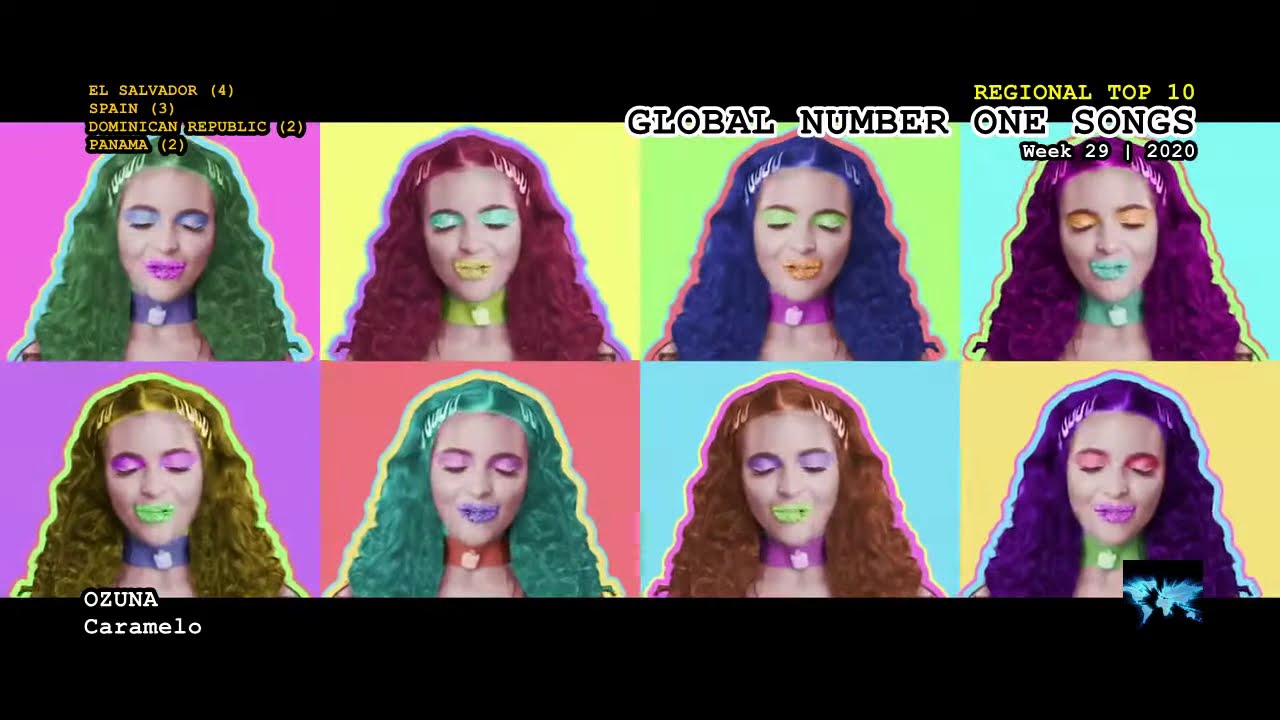 GLOBAL NUMBER ONE SONGS (week 29 / 2020) - YouTube