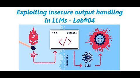 Web LLM Attacks - YouTube