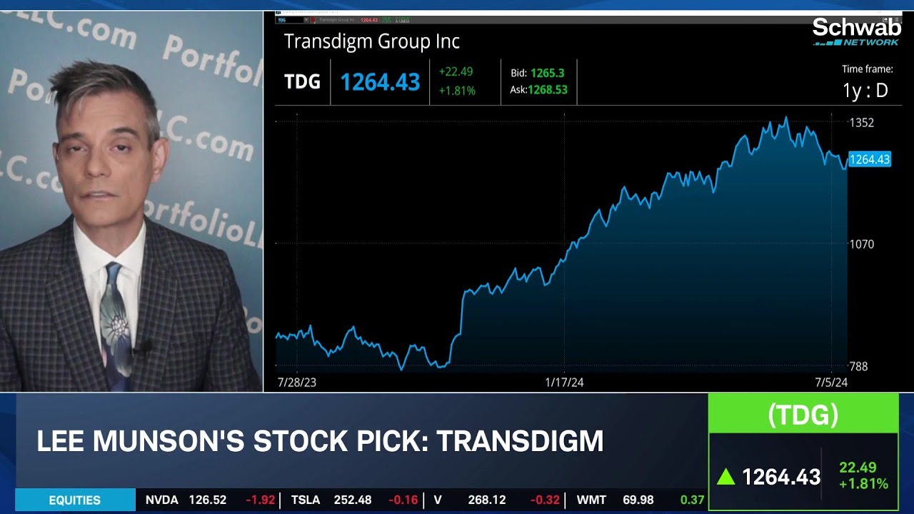 DECK, MANH, TDG: Stocks to Watch - YouTube
