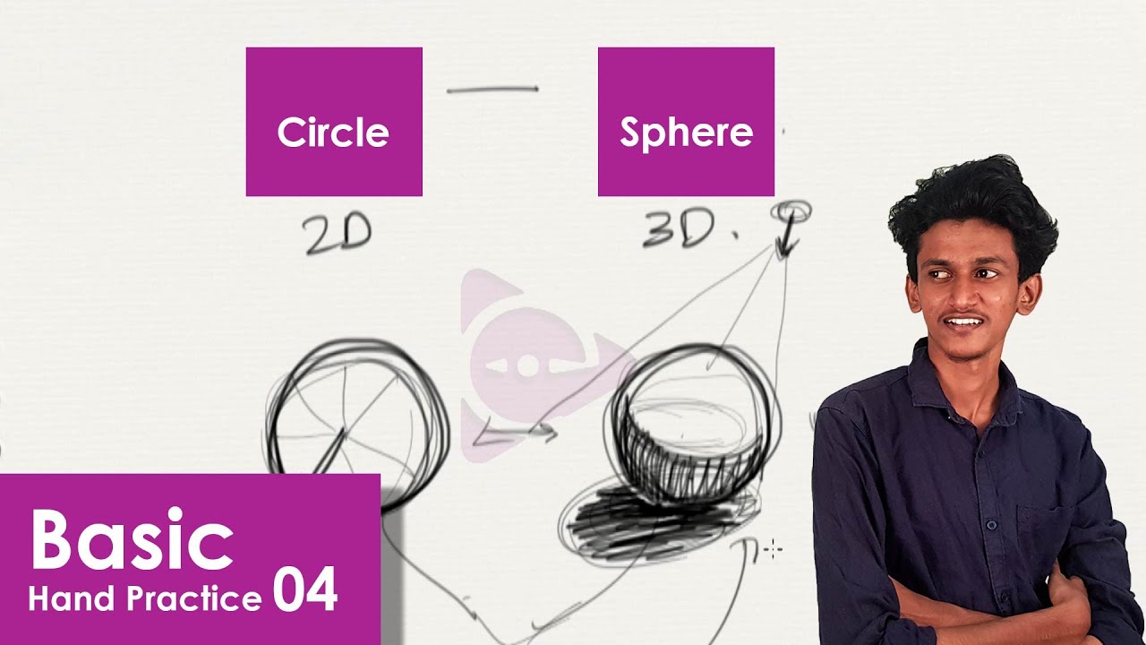 How to Draw a circle ? | Free hand Sketching - YouTube