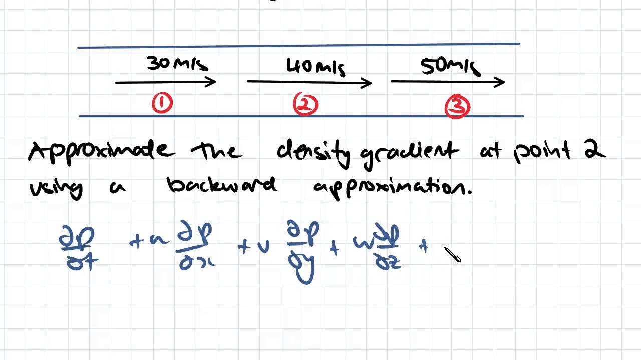 Continuity Equation Example 2 | Fluid Mechanics - YouTube