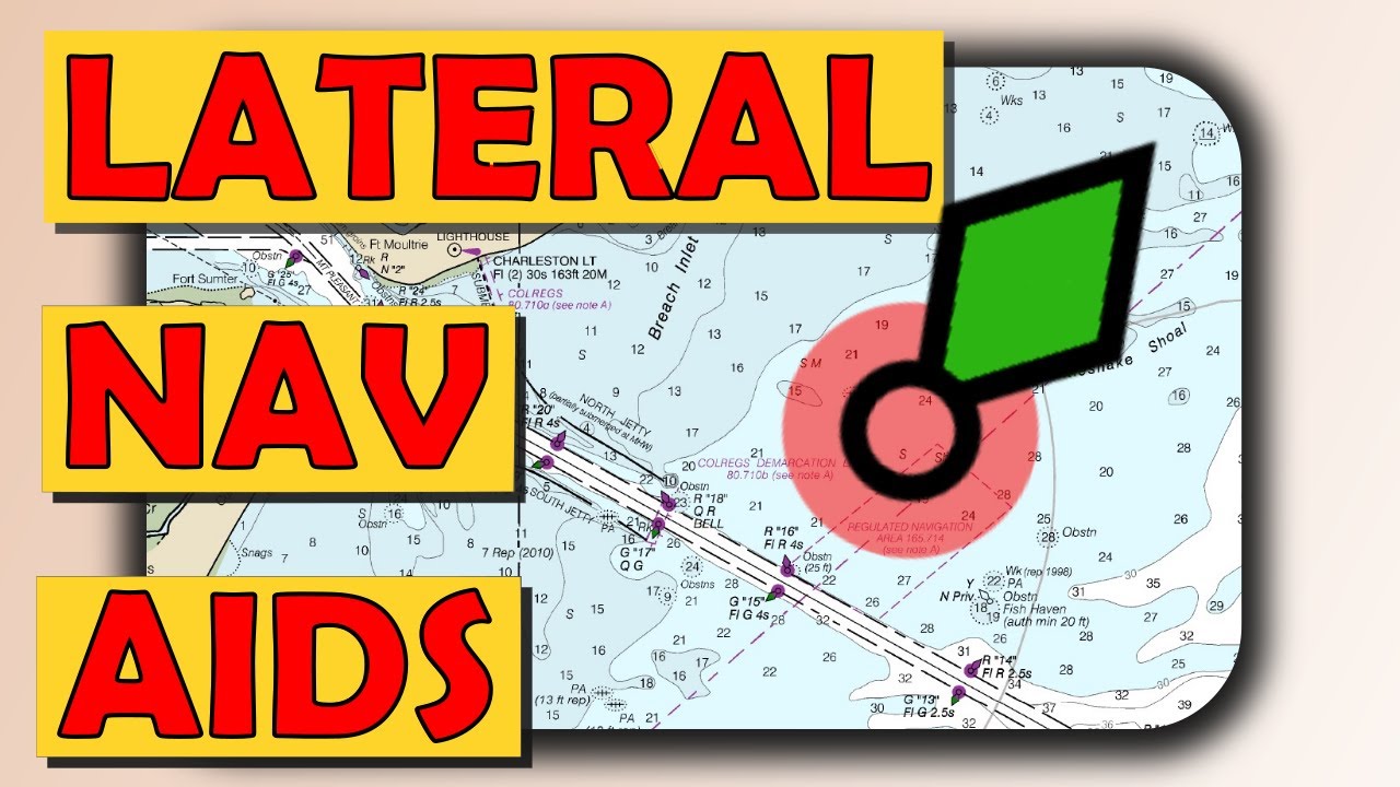 Lateral Nav Aids: IALA Systems A and B - YouTube