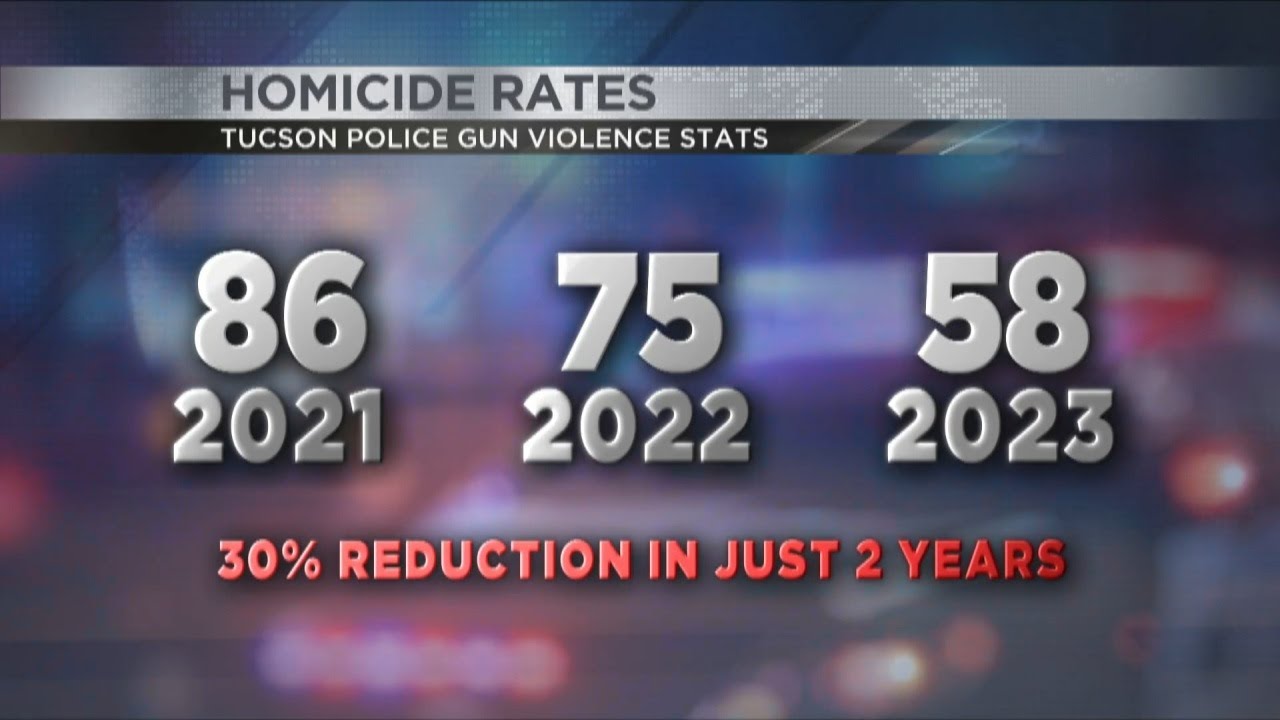 Searching 4 Solutions: What's being done to change the most dangerous ...
