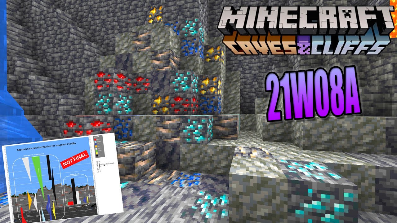 Minecraft Snapshot 21W08A - NEW Blocks and Ore Changes - YouTube