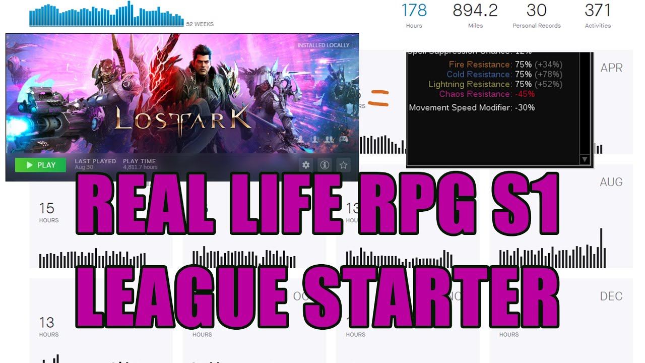 Real Life RPG - Season 1 League Starter -30% Movement Speed Over ...