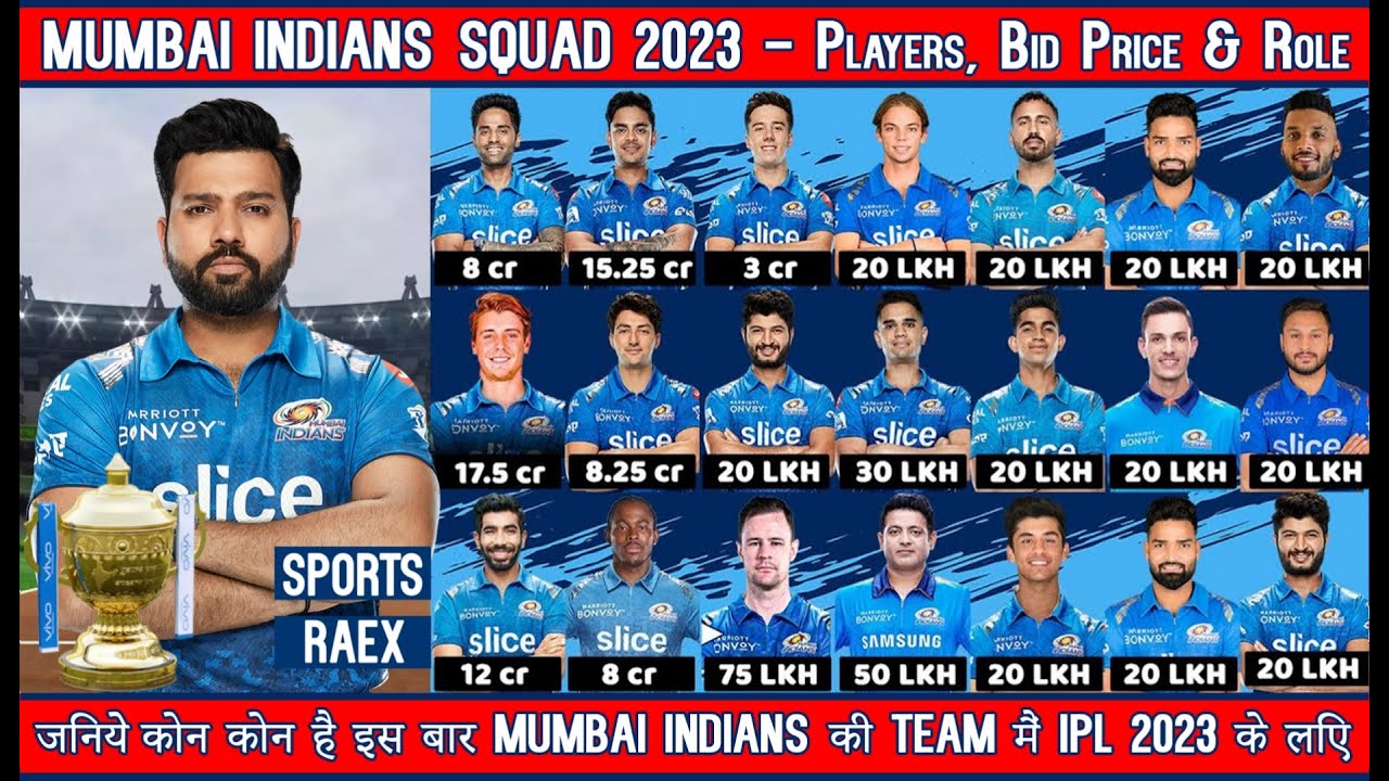 Mumbai Indians Squad 2023 | MI Team Players List for IPL 2023 | MI ...