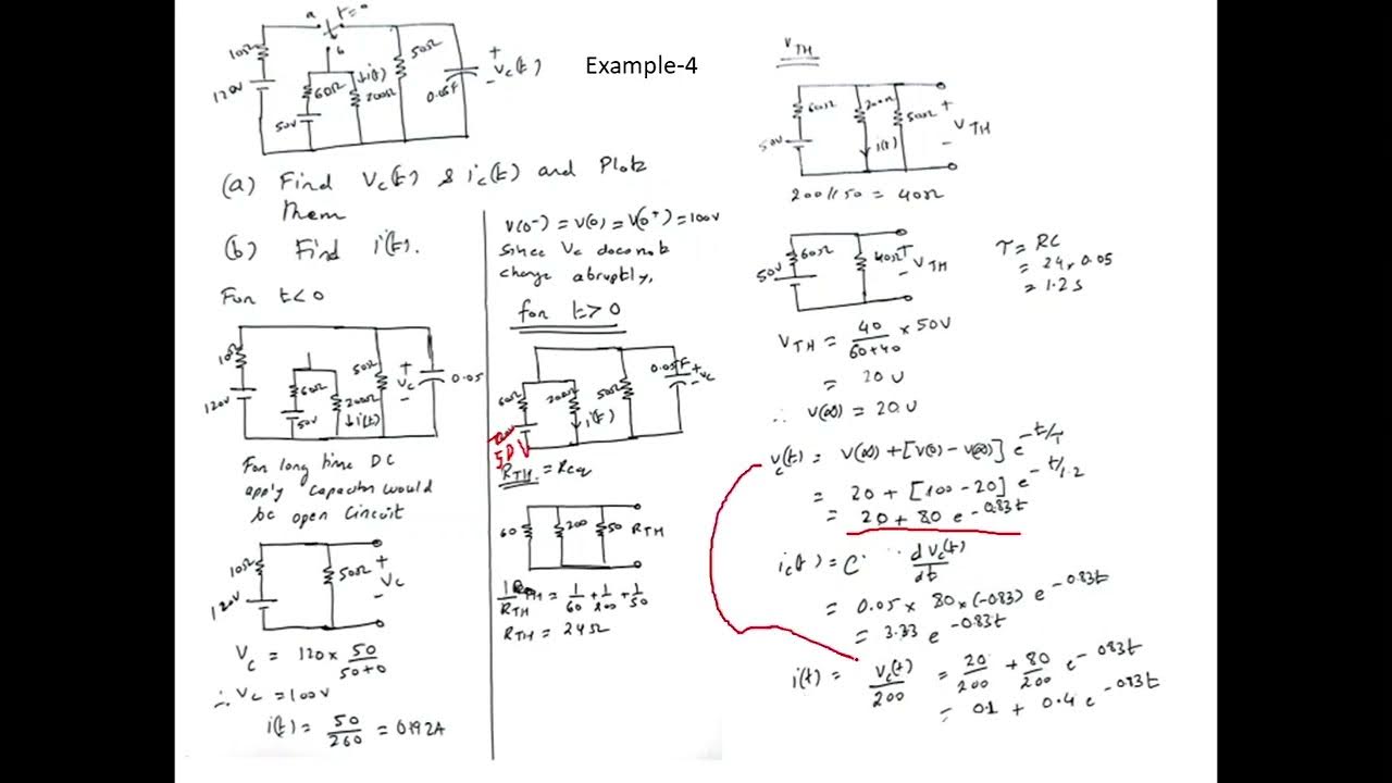 RL & RC Circuit. BRAC EEE101. Shahed Alam. - YouTube