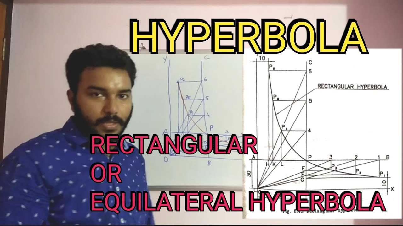 HYPERBOLA (Part-3), RECTANGULAR OR EQUILATERAL HYPERBOLA - YouTube