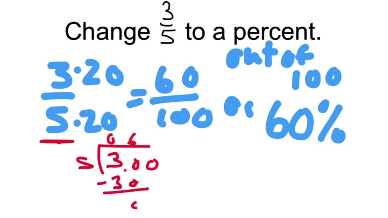Percents - YouTube