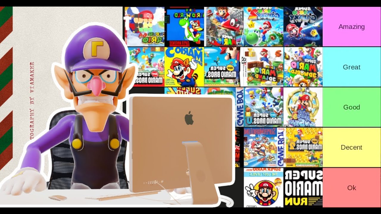 Ranking EVERY 3D Mario Game From Worst to Best! (You’ll Be Shocked ...
