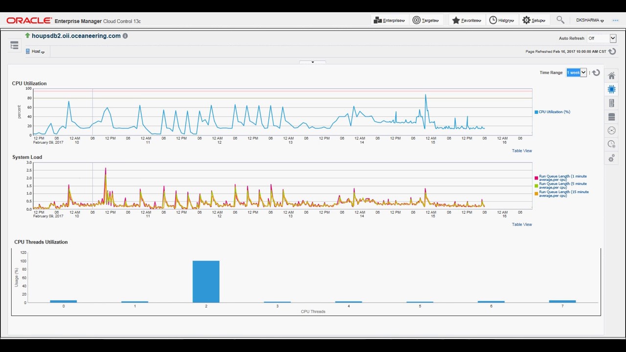 [North India Chapter Hands-On series] Host Monitoring using Oracle ...