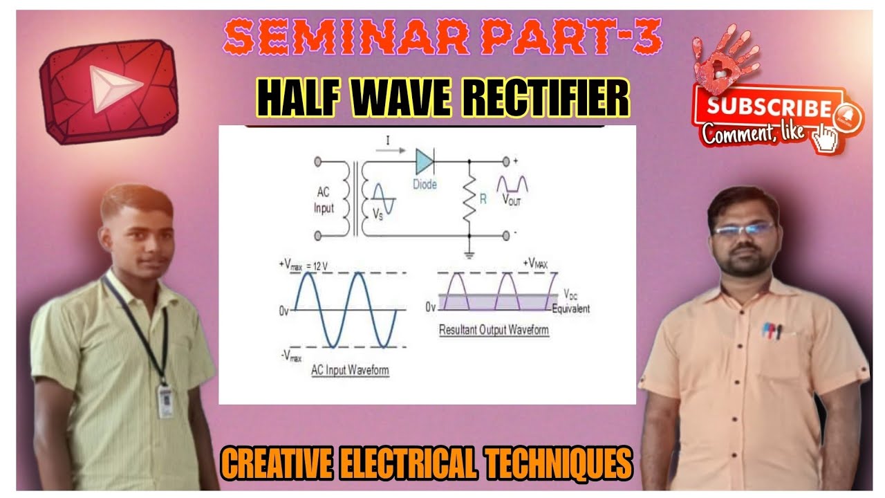 #Detailed explanation of Half wave rectifier #Output waveform in CRO # ...