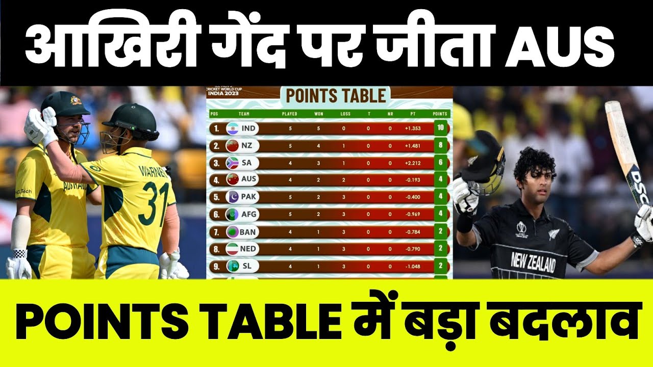 AUS vs NZ POINTS TABLE 2023 | World Cup 2023 Points Table | Points ...