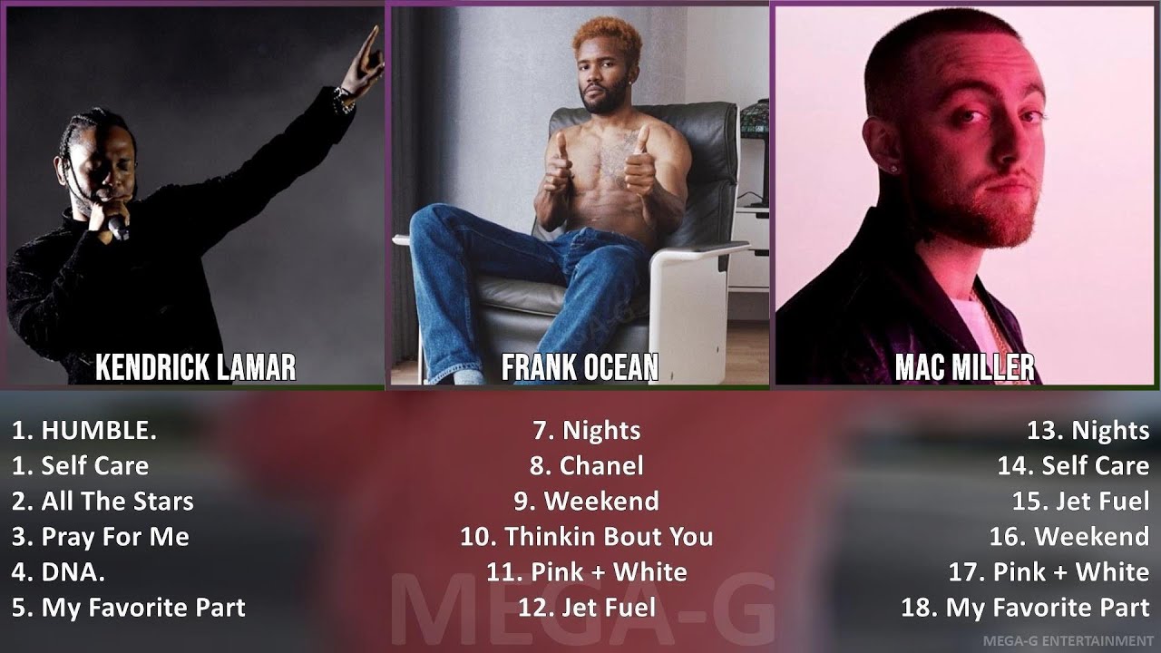 2000s Music ~ Top Left Field Pop, Alternative R&B, Alternative Singer ...