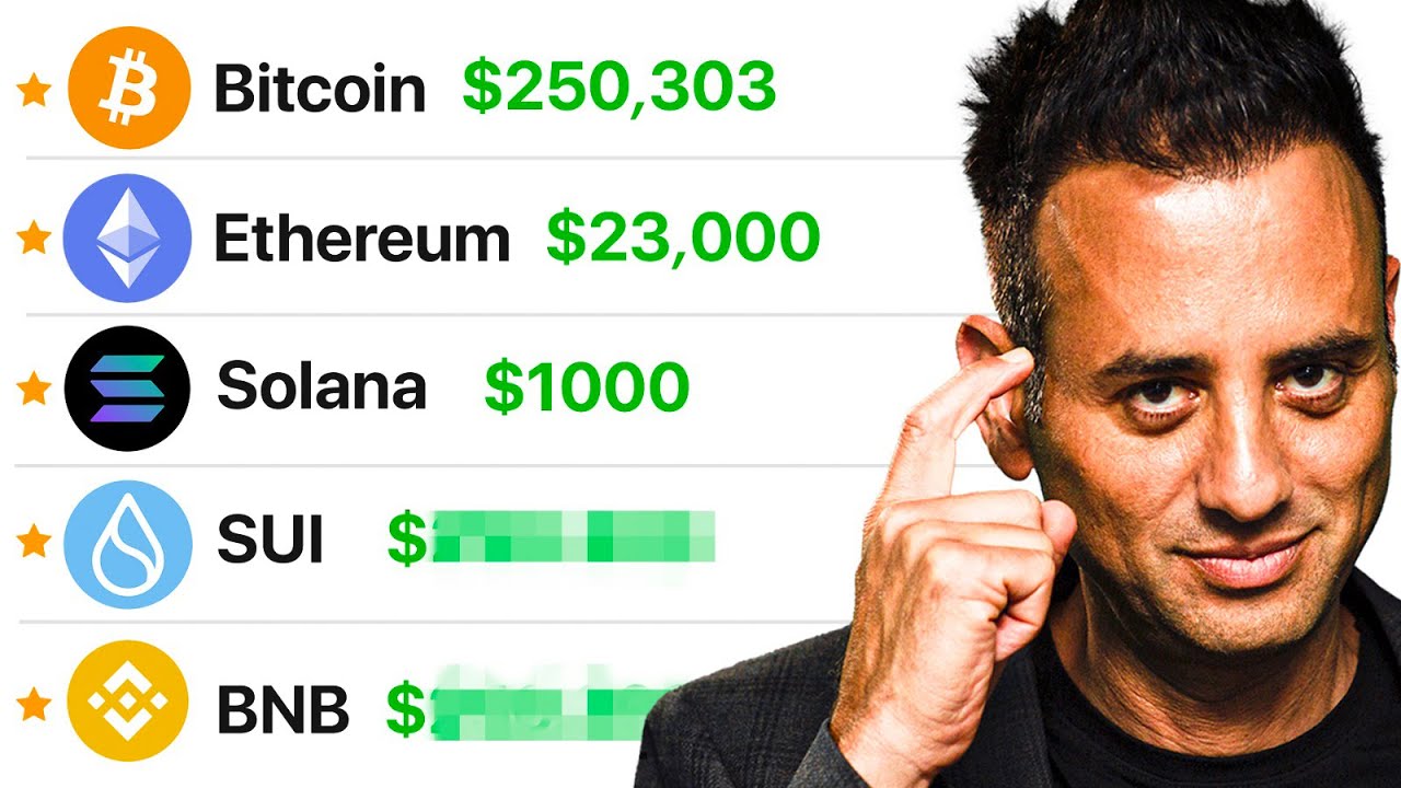 2025 Bull Run Top Altcoin Realistic Price Predictions! [Maths] - YouTube