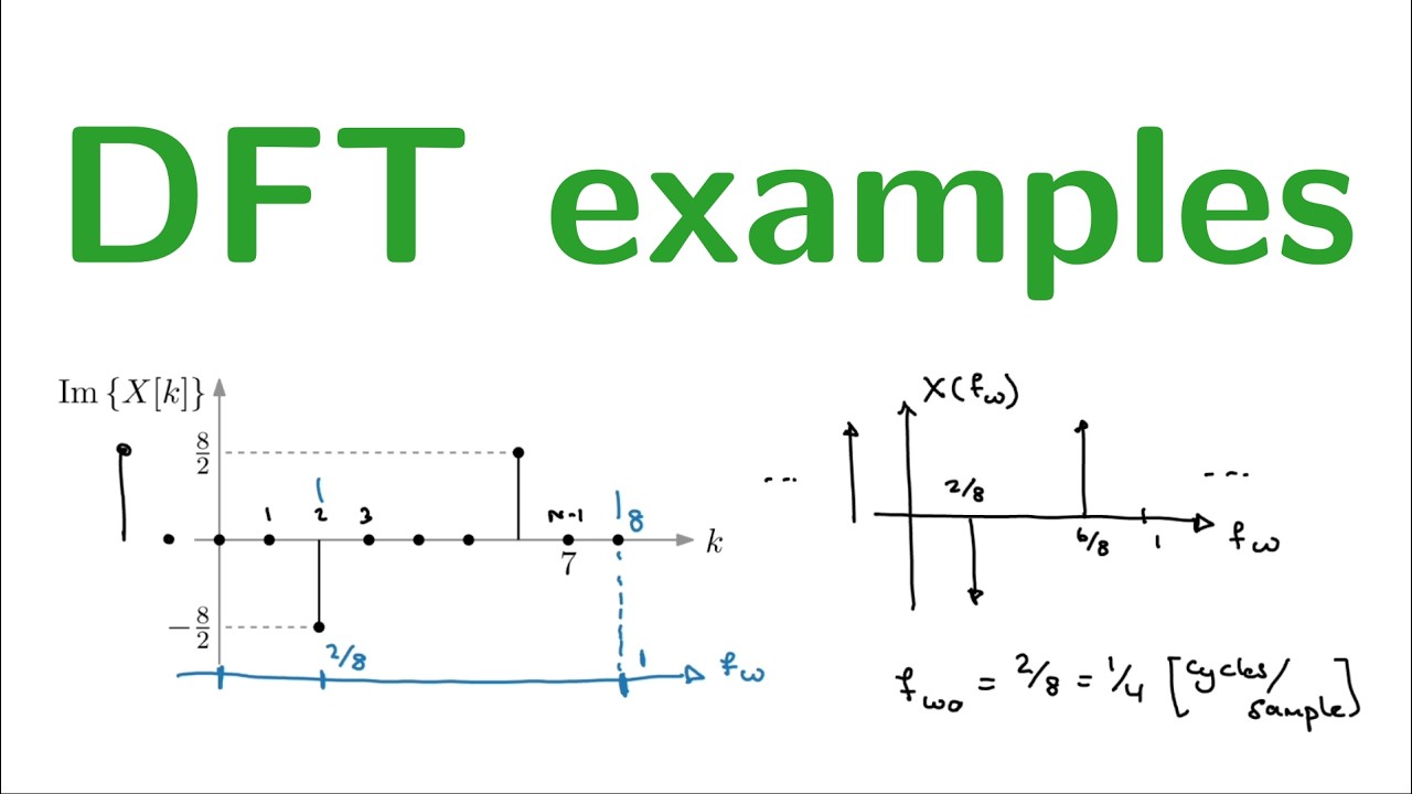 DFT examples - YouTube