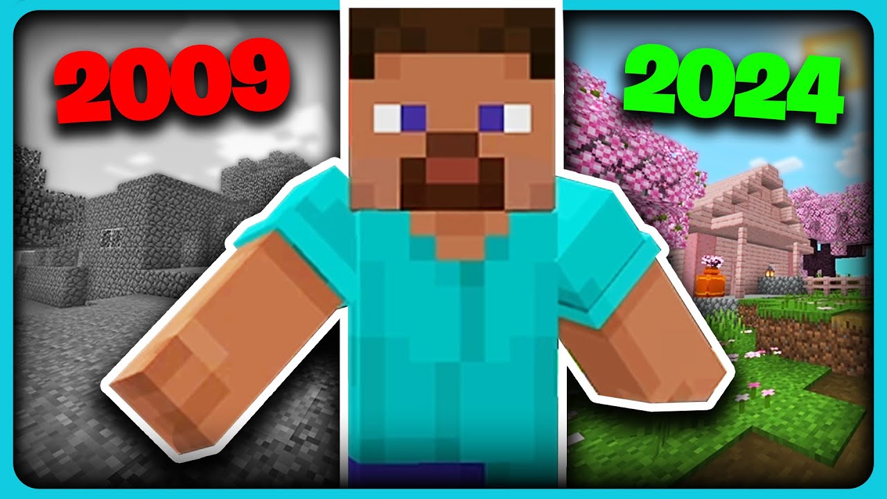 15 YEARS of Minecraft EVOLUTION... - YouTube