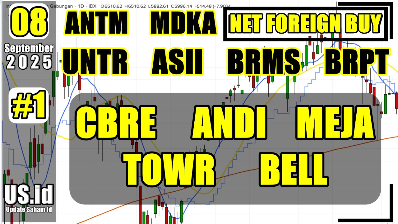 080925 NET FOREIGN BUY 08 SEPT 25: ANTM MDKA UNTR ASII BRMS BRPT CBRE ANDI MEJA TOWR BELL - YouTube
