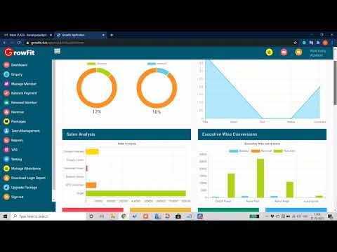 How to read Dashboard ? - YouTube
