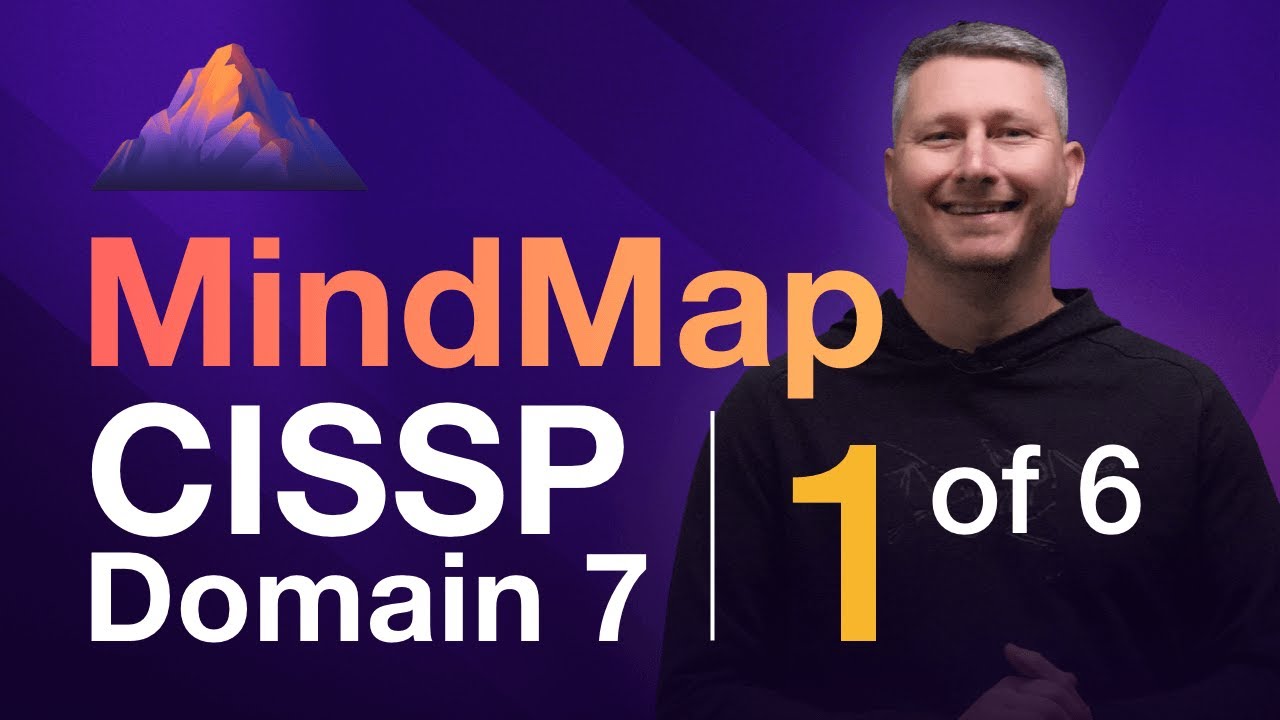 Investigations MindMap (1 of 6) | CISSP Domain 7 - YouTube
