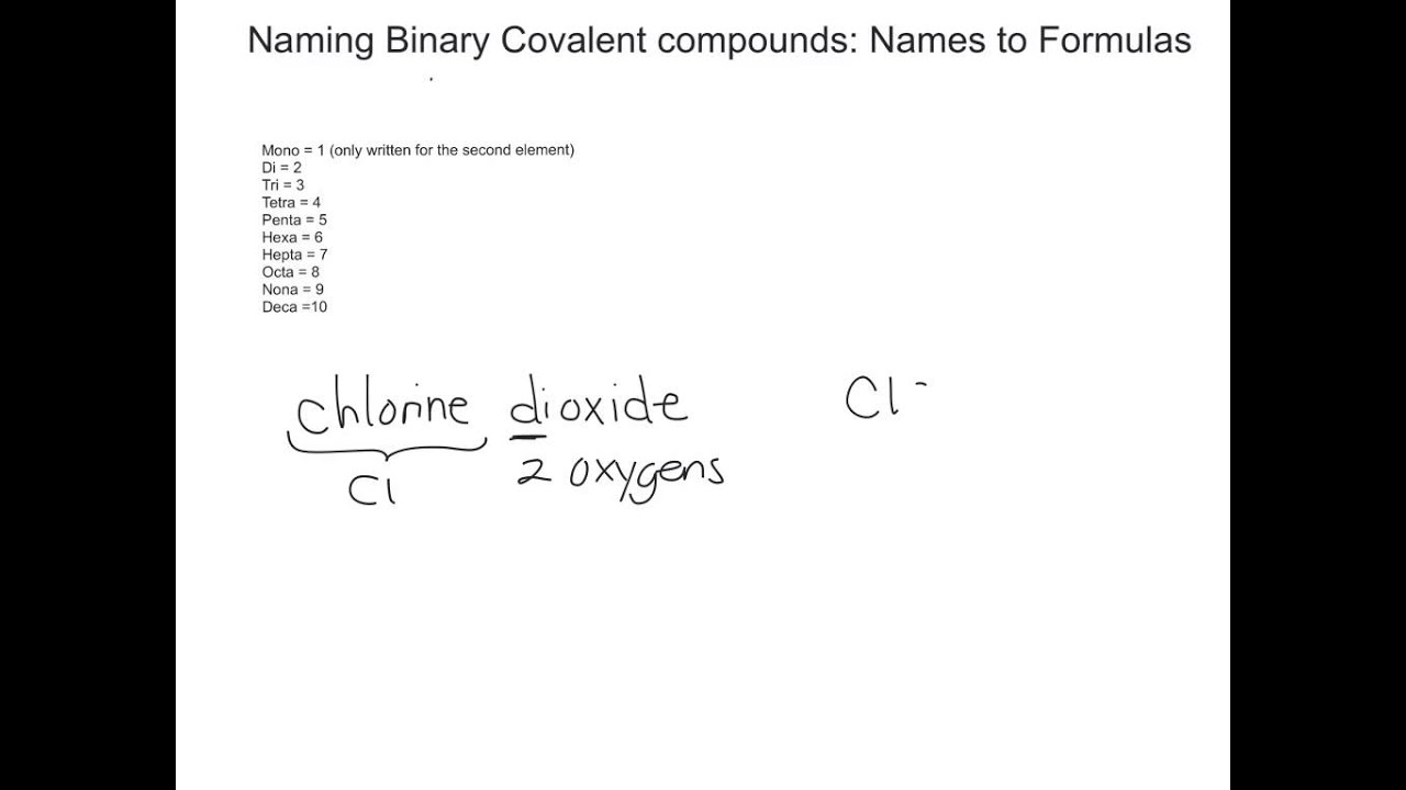 Covalent Names to Formulas - YouTube