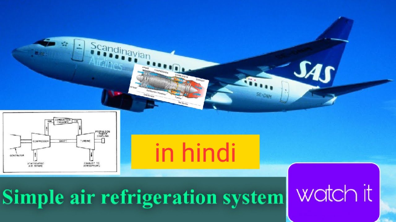 Simple air refrigeration system - YouTube