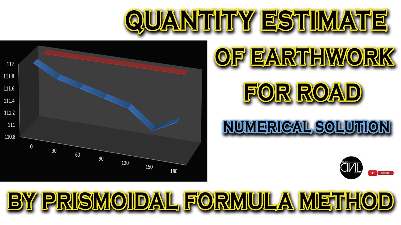 Quantity Estimation of Earthwork for Road by Prismoidal Formula Method ...