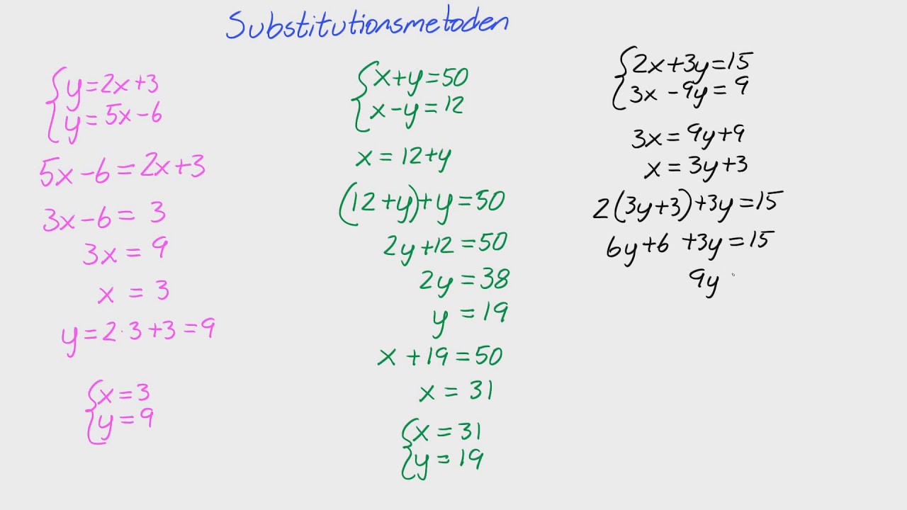 Matte 2 - Adam - Linjära funktioner och ekvationssystem ...