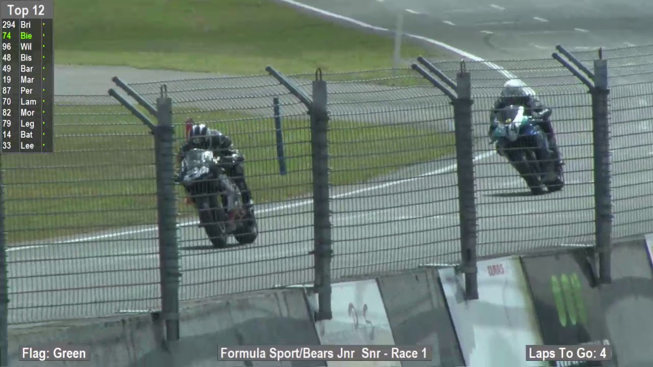 SuzukiSeries Rd2 Bears R1 2019 12 14 15 03 02 - YouTube