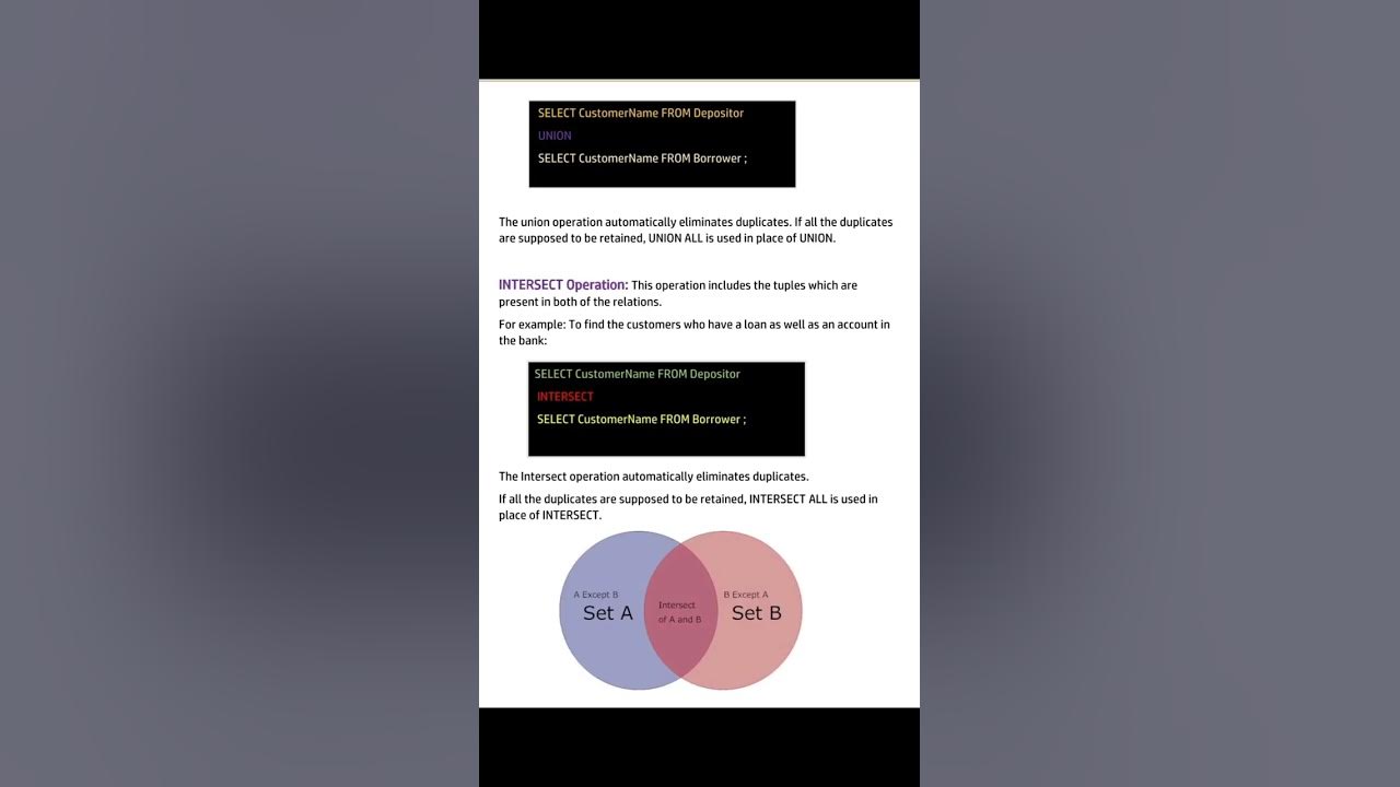 Top 50 SQL interview questions 2024 - YouTube