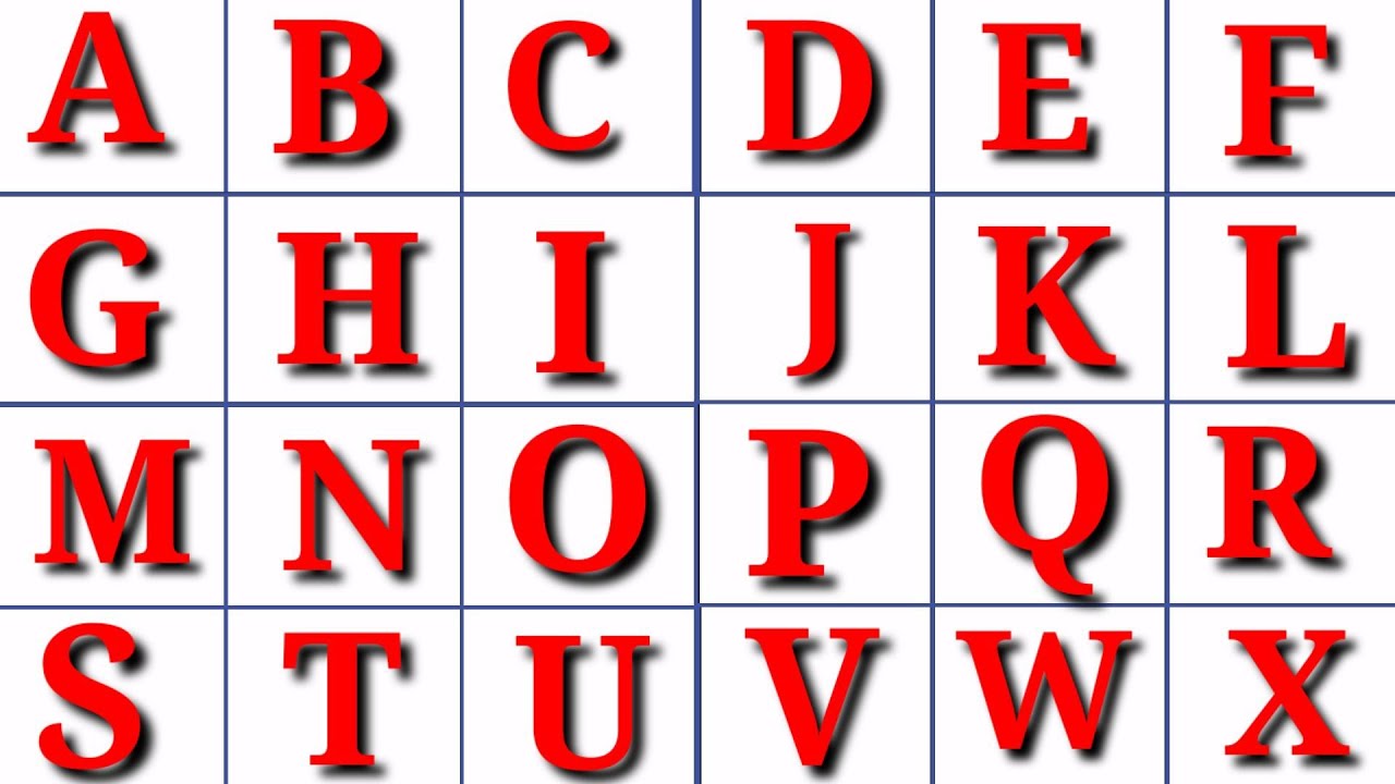 Abc for kids abcdef | alphabets abcd | phonics song | small alphabets ...