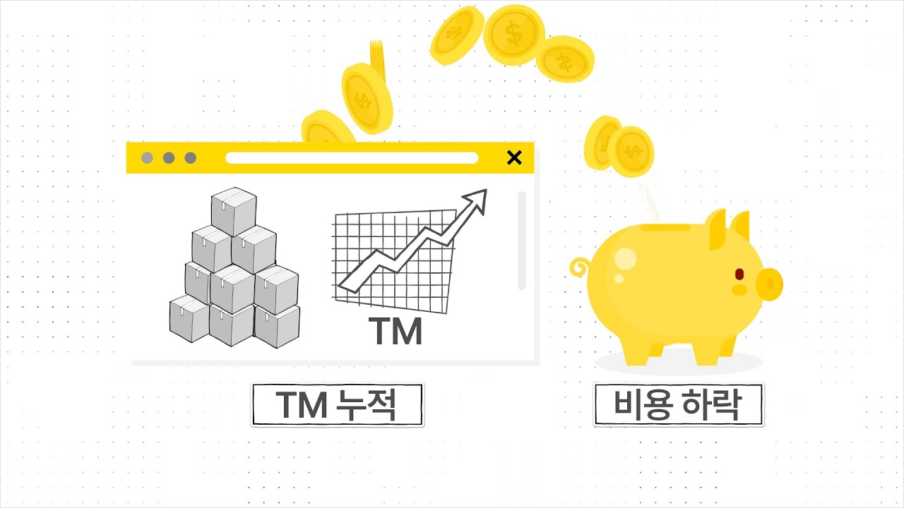 TM function: Harder, better, faster, stronger! - YouTube