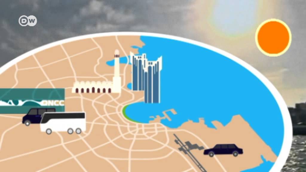 Katar - Wie stark belastet eine Klimaschutz-Konferenz das Klima ...