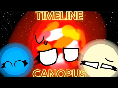 TIMELINE of Canopus Star - YouTube