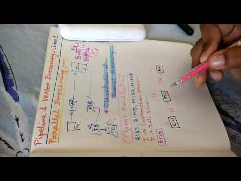 Pipeline & Vector Processing - Video 1 - YouTube