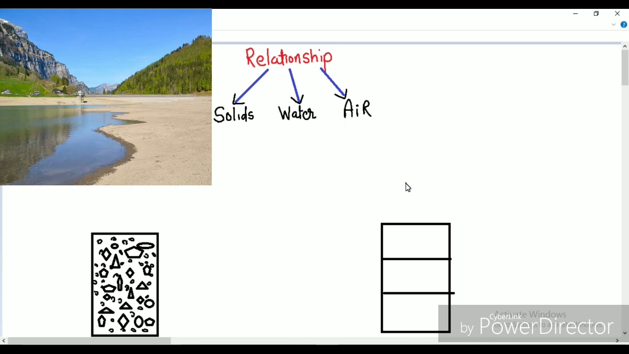 SOIL MECHANICS - Relationship Between Solid water AIR - YouTube